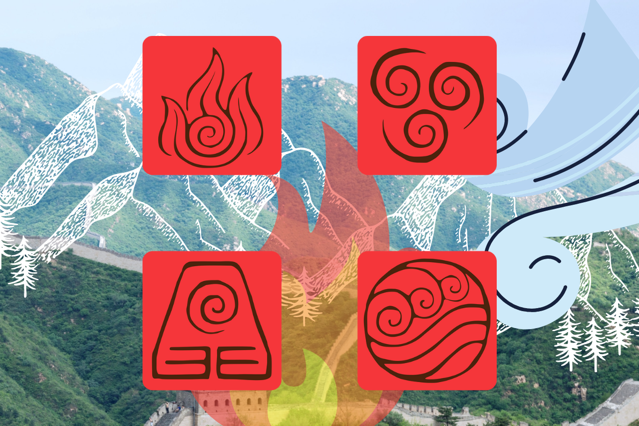 FREE Reality Shifting To Avatar The Last Airbender Script Template 